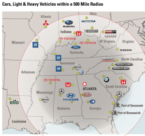 Shift Gears Towards the Automotive Industry in the Southeastern United ...